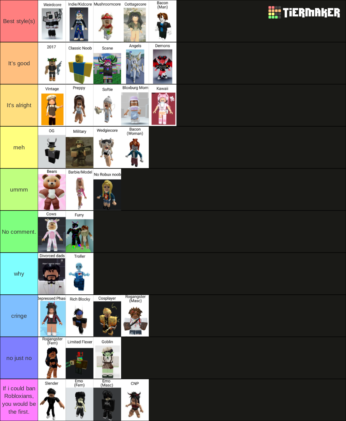 Rate Roblox avatar styles! (35+ different styles) Tier List (Community ...