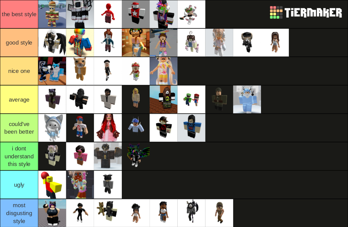 roblox styles 50+ Tier List (Community Rankings) - TierMaker