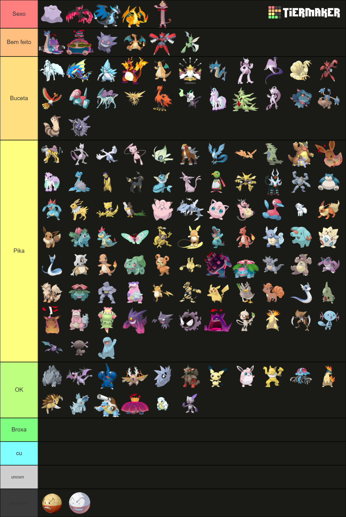 Every Pokemon (Gen 1-9) Tier List (Community Rankings) - TierMaker