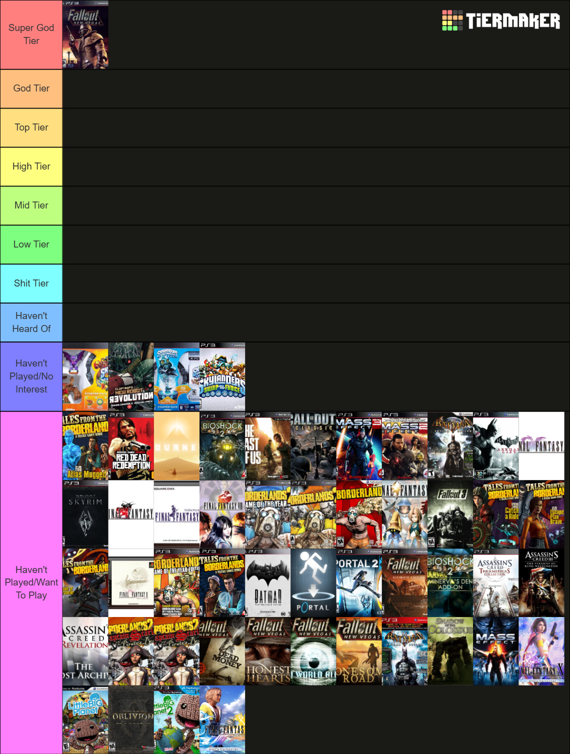 The ULTIMATE Best Playstation 3 Game List (300 Games) Tier List ...