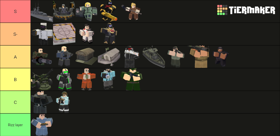 TDX Tower Tier List (Community Rankings) - TierMaker