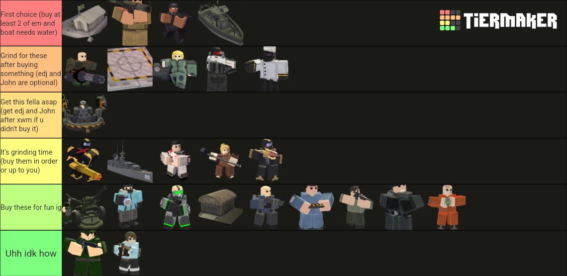 Tdx Tower Tier List Community Rankings Tiermaker
