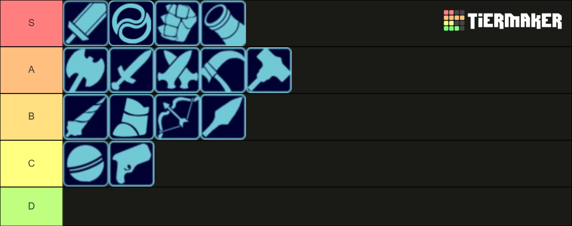 Brawlhalla Weapons + Chakram Tier List (Community Rankings) - TierMaker