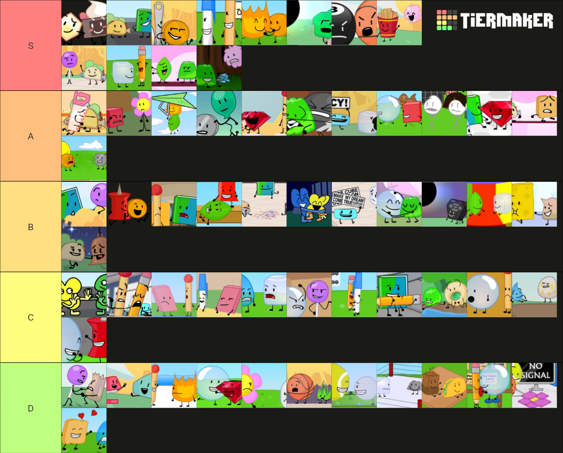 BFDI Shipping Tier List (Community Rankings) - TierMaker