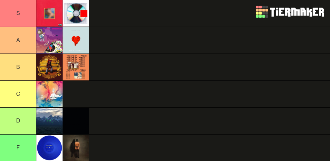 Kanye West COMPLETE Album (Updated 2024) Tier List (Community Rankings ...