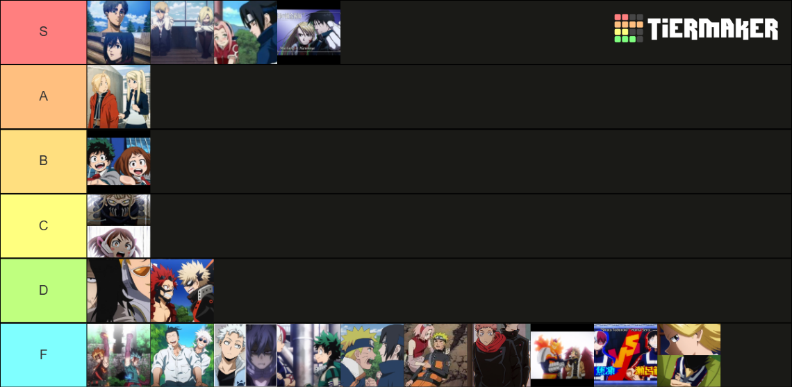 Fandom ships Tier List (Community Rankings) - TierMaker