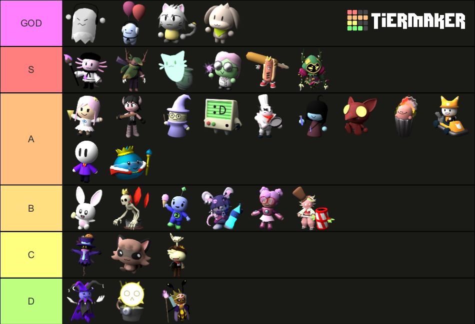 Tower Heroes 2024 Tier List (Community Rankings) - TierMaker