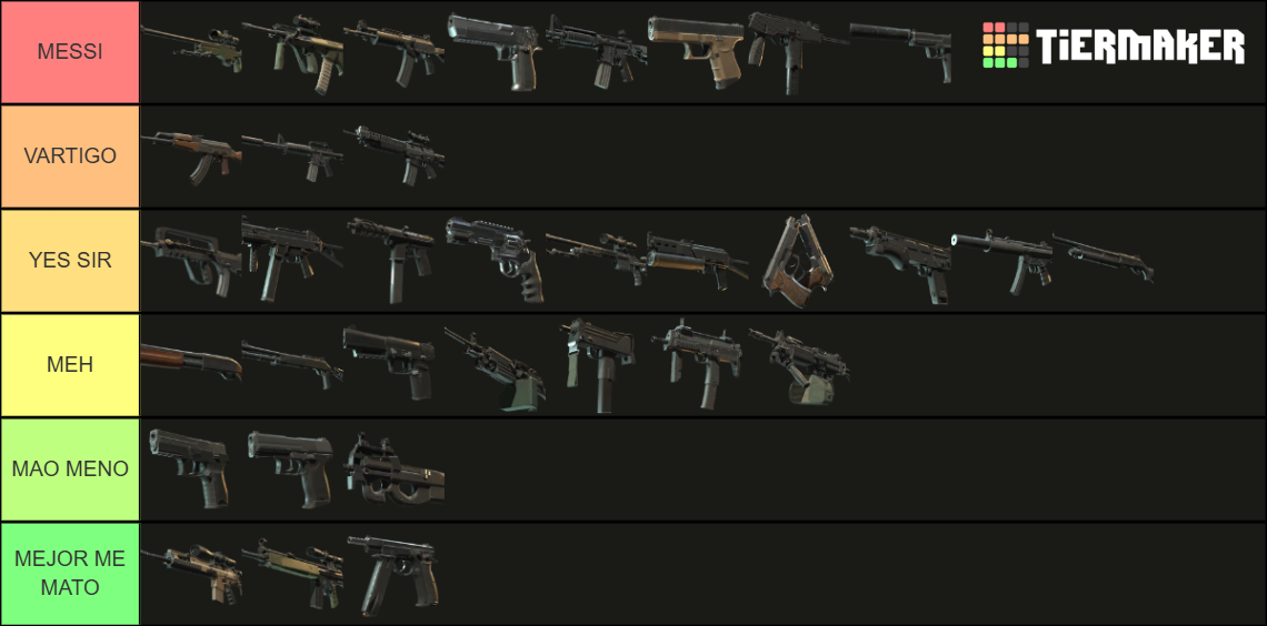 All CS2 Weapons Tier List (Community Rankings) - TierMaker