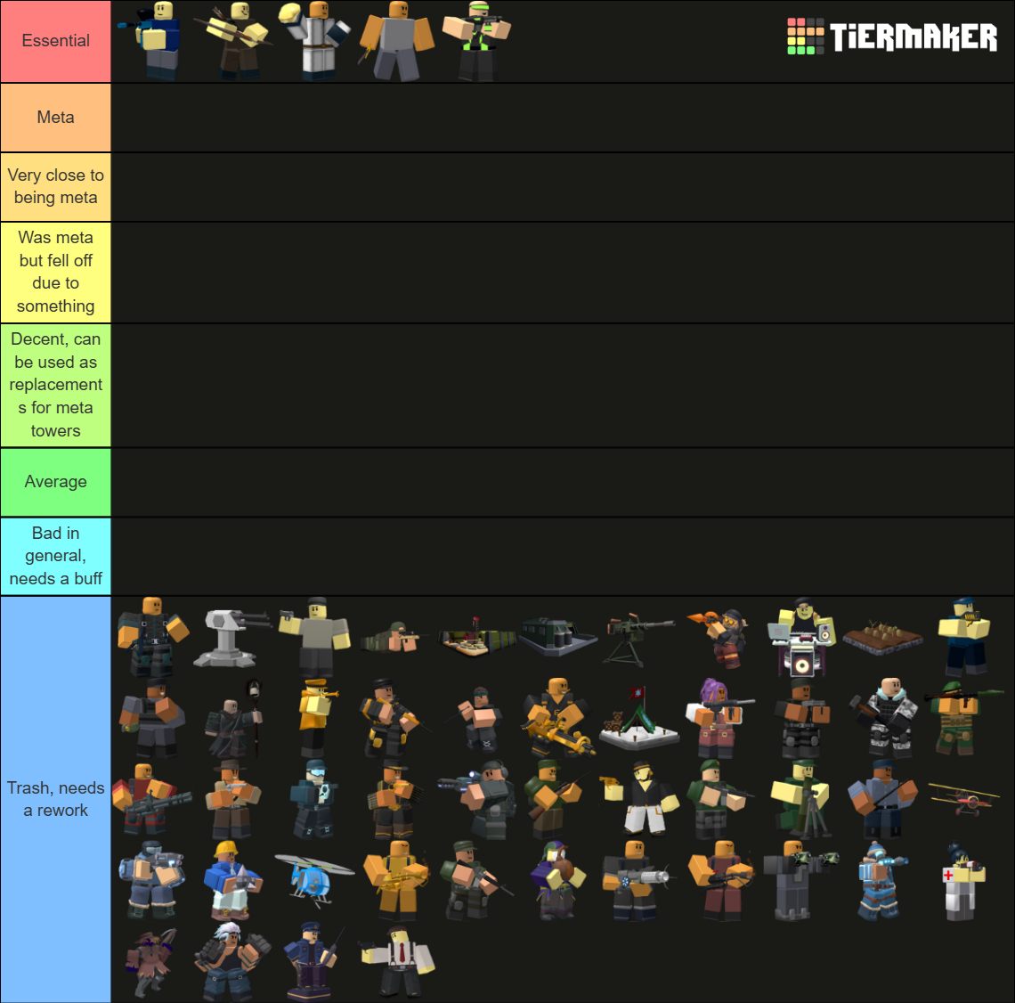 TDS Meta Tierlist Tier List (Community Rankings) - TierMaker