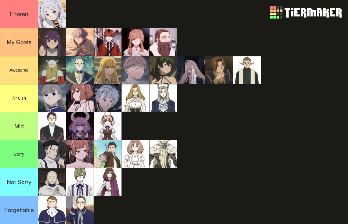 Frieren Tier List (Community Rankings) - TierMaker