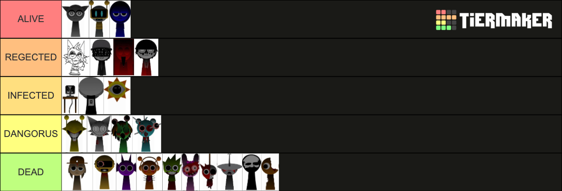 Sprunki Horror Characters Tier List (Community Rankings) - TierMaker