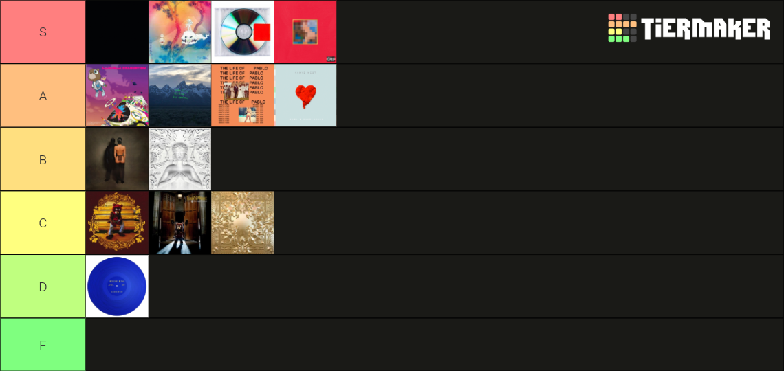 Kanye West COMPLETE Album (Updated 2024) Tier List (Community Rankings ...