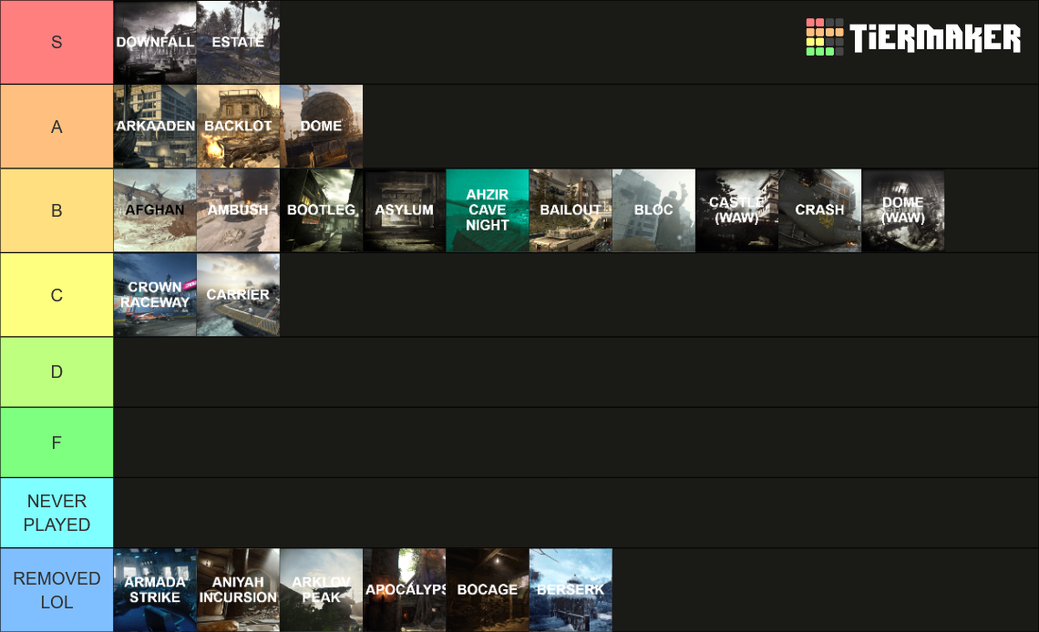 Call of Duty Multiplayer Maps Tier List (Community Rankings) - TierMaker