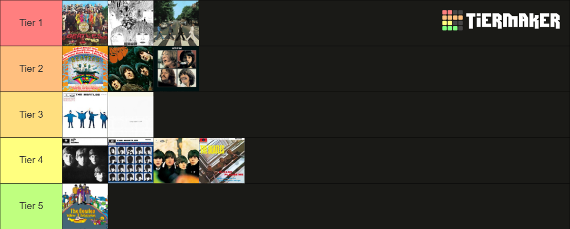 The Beatles Studio Albums Tier List (Community Rankings) - TierMaker