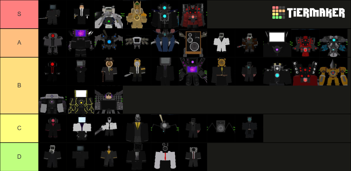 ST : Blockade Battlefront Tier List (Community Rankings) - TierMaker