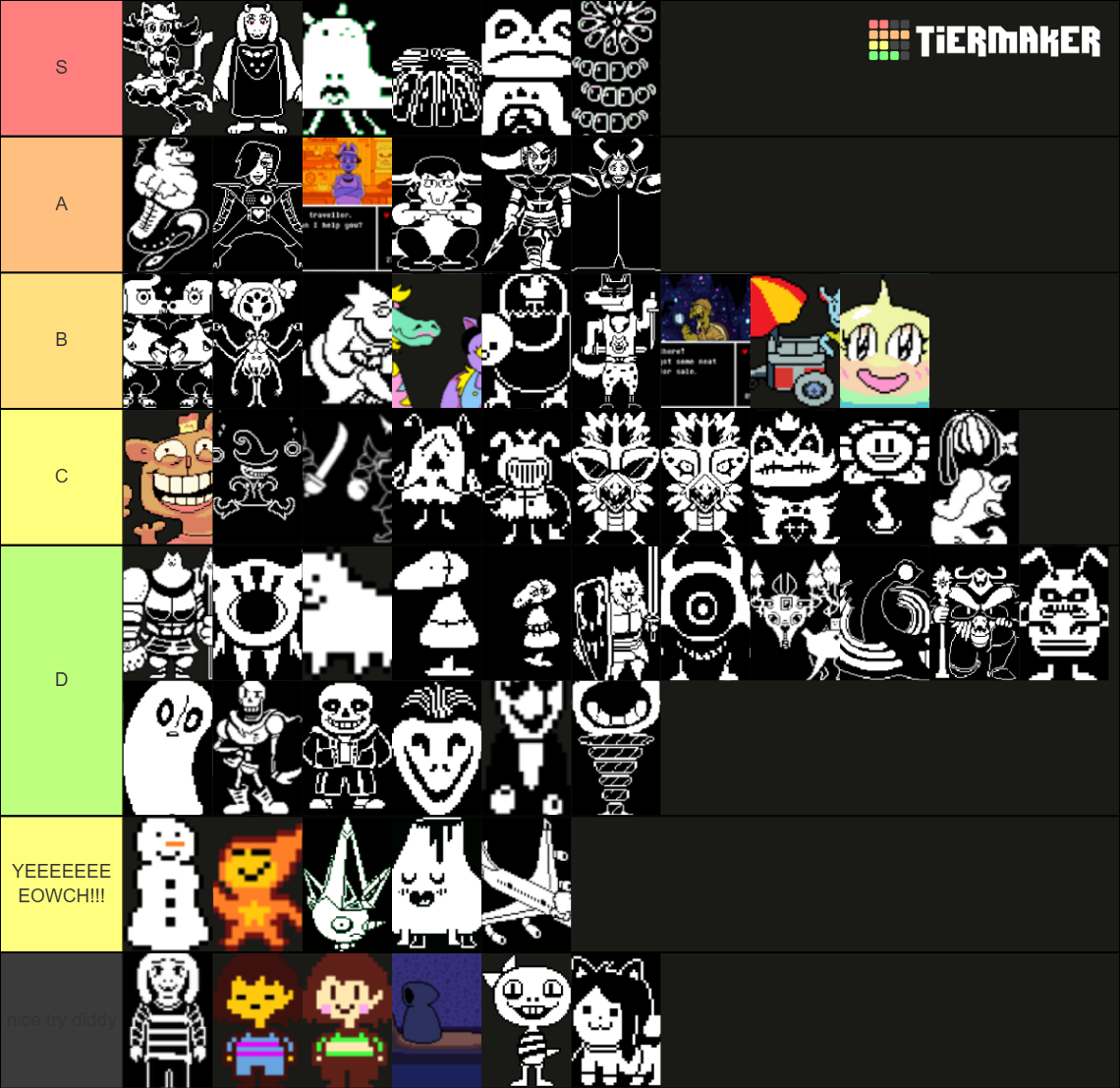 Undertale Characters Tier List (Community Rankings) - TierMaker
