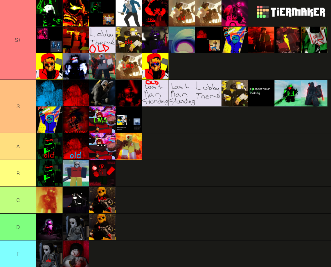 Roblox Forsaken Soundtrack (As of 03/25/2025) Tier List (Community Rankings) - TierMaker