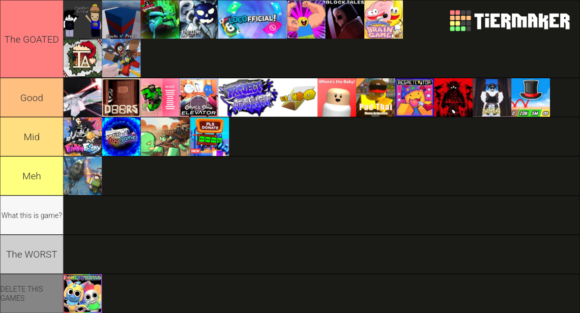 The Popular Roblox Games Tier List (Community Rankings) - TierMaker