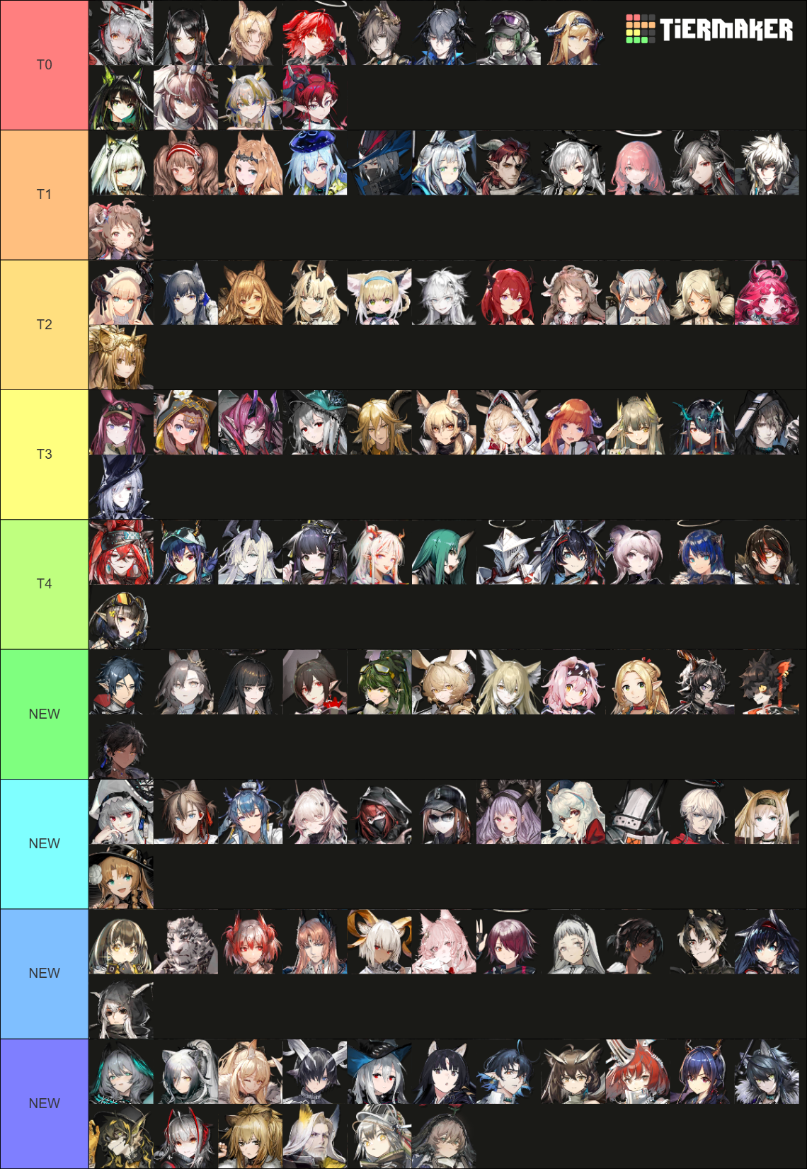 明日方舟 六星 T表 已更新至25年6月（Arknights All Six Stars Operators） Tier List (Community Rankings) - TierMaker