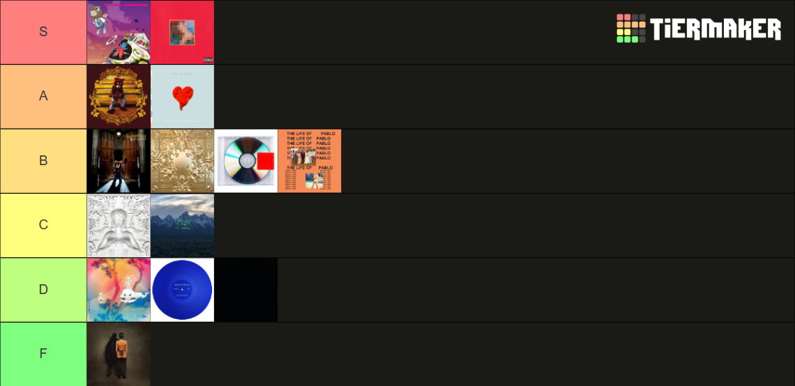 Kanye West COMPLETE Album (Updated 2024) Tier List (Community Rankings ...