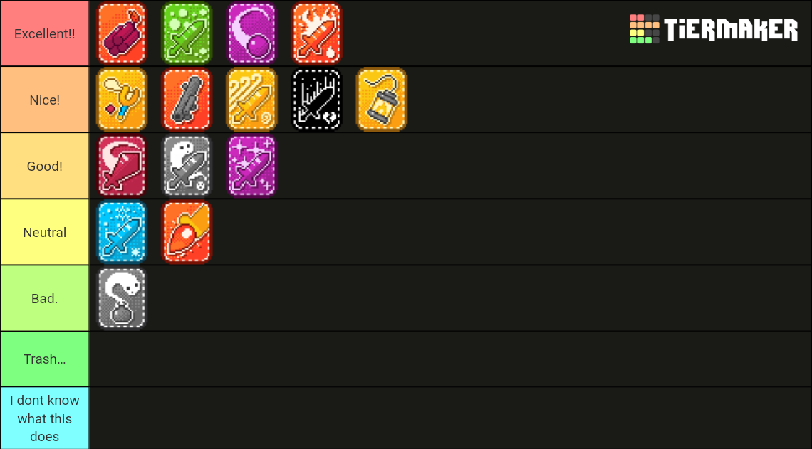 Block Tales Item Card Tier List Demo 4 Extras Tier List Community Rankings Tiermaker