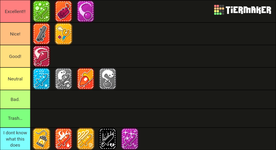 Block Tales Item Card Tier List Demo 4 Extras Tier List Community Rankings Tiermaker