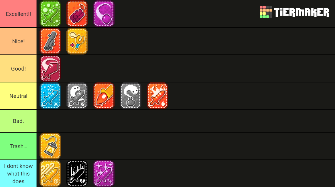 Block Tales Item Card Tier-list (DEMO 4 + Extras) Tier List (Community ...