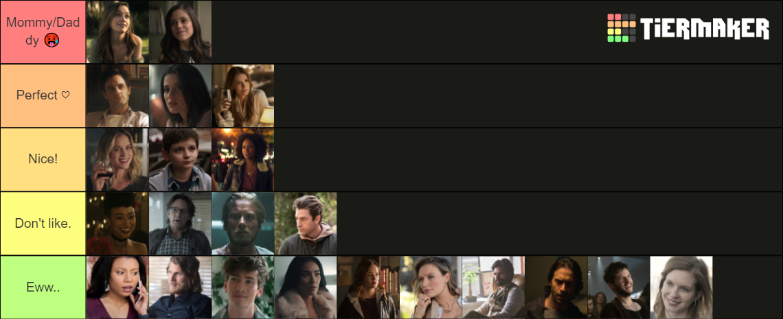 You (Netflix) Characters Tier List (Community Rankings) - TierMaker