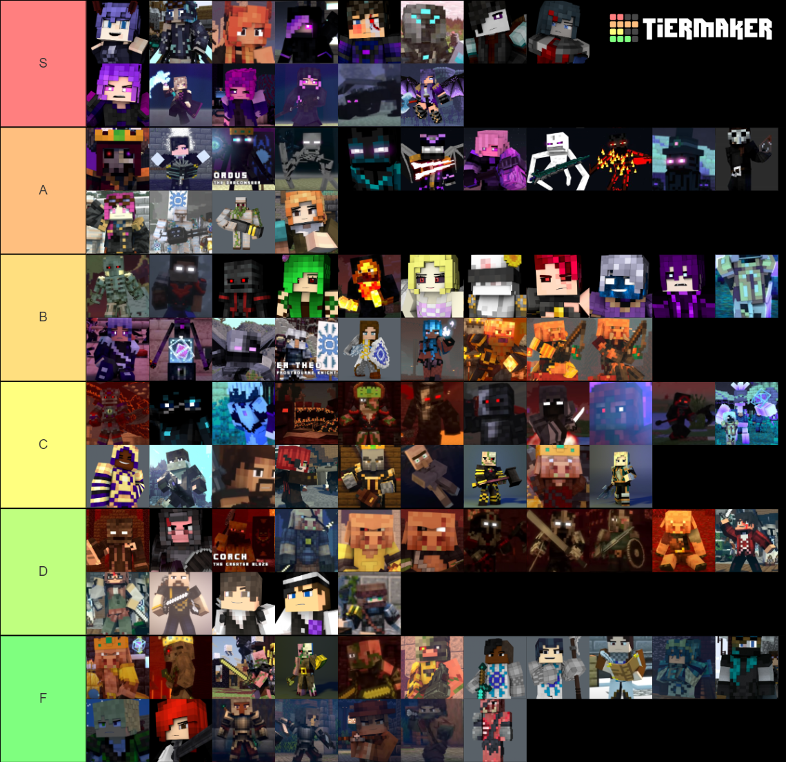 Rainimator Character (Updated) Tier List (Community Rankings) - TierMaker