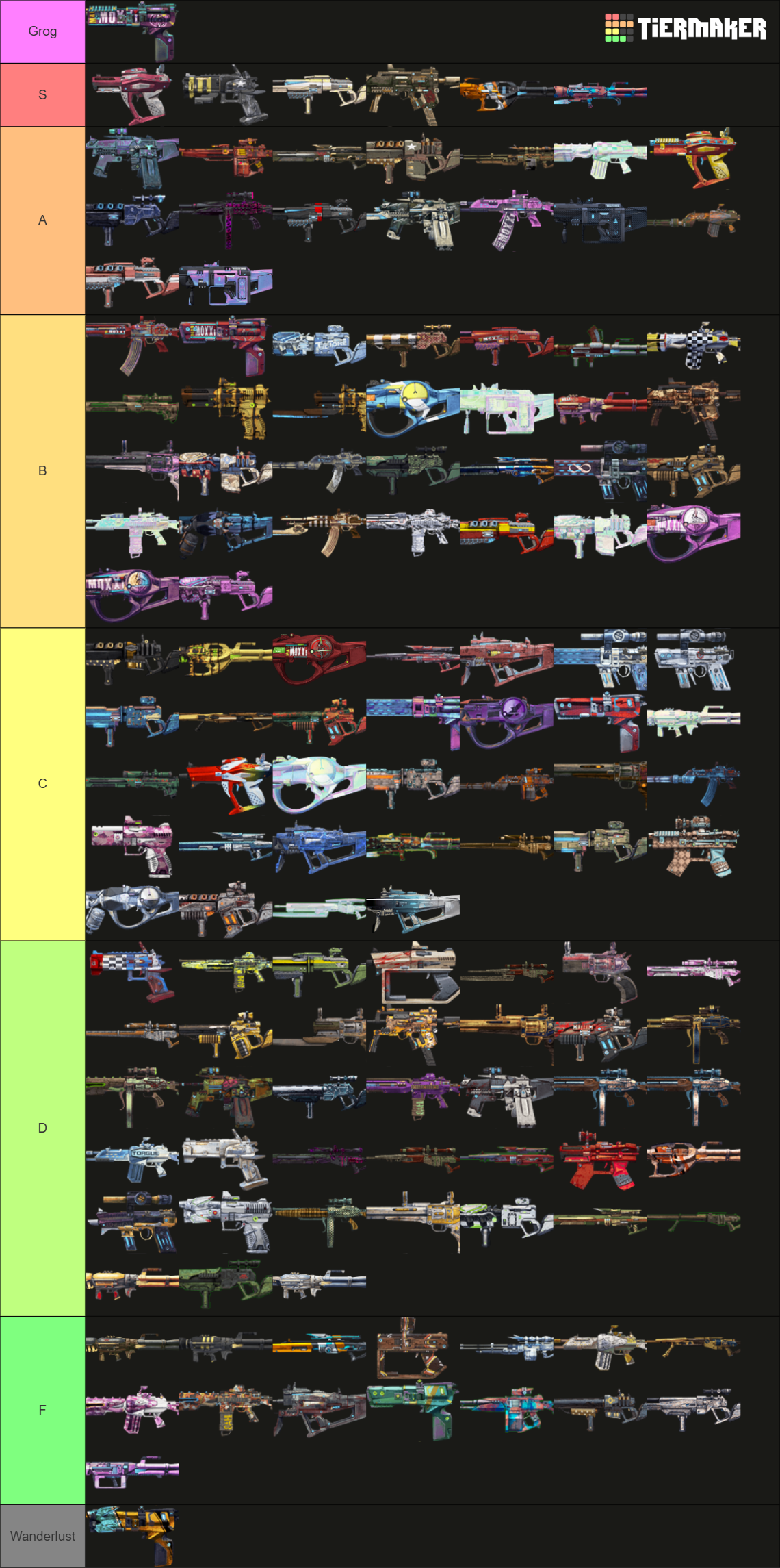 Borderlands 2 Weapons (2022) Tier List (Community Rankings) - TierMaker