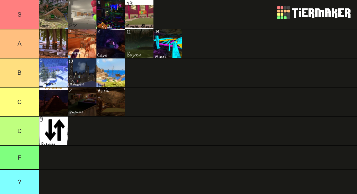 (Gorilla Tag maps) as of December 1st 2024 Tier List (Community ...
