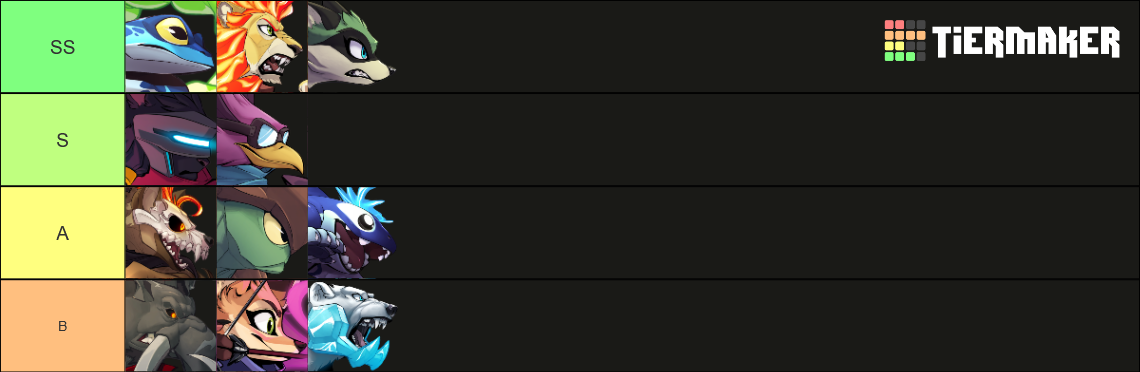 Rivals of Aether + Rivals 2 characters Tier List (Community Rankings ...