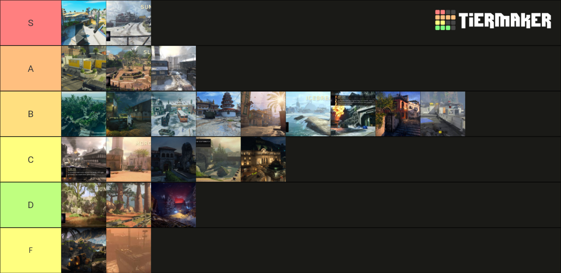 Call of Duty: Black ops 4 Maps Tier List (Community Rankings) - TierMaker