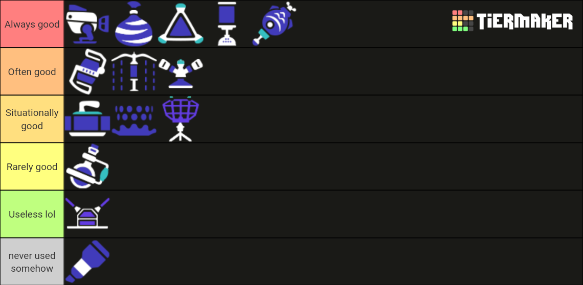 Splatoon 3 Sub Weapons Tier List (Community Rankings) - TierMaker