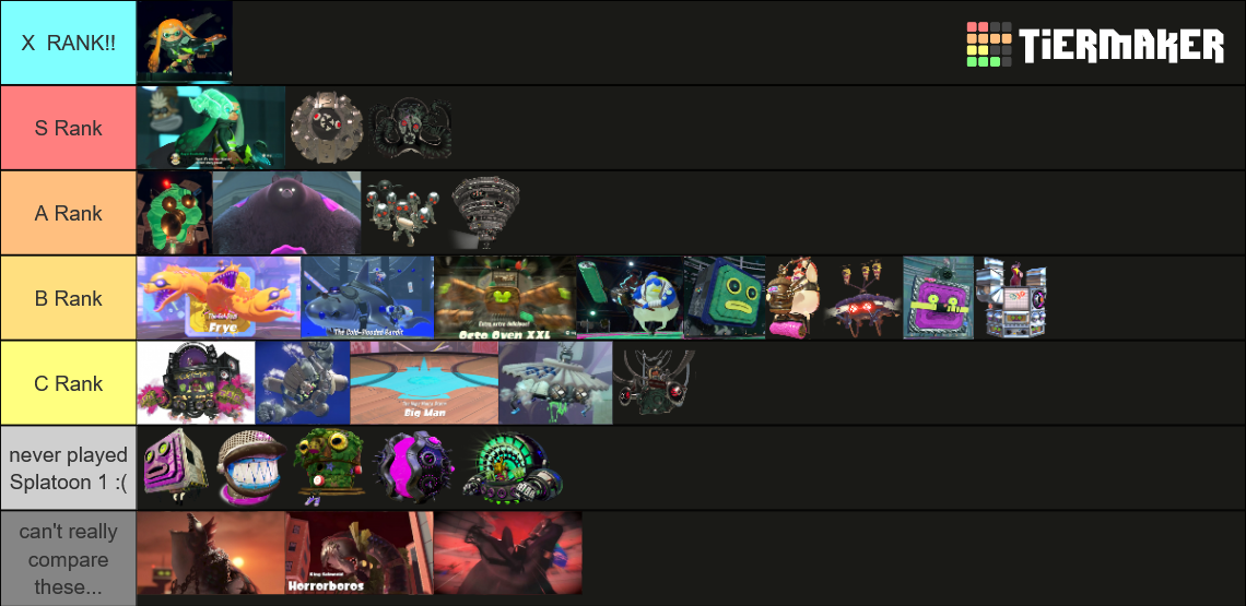 splatoon bosses (including side order and salmonid kings) Tier List ...