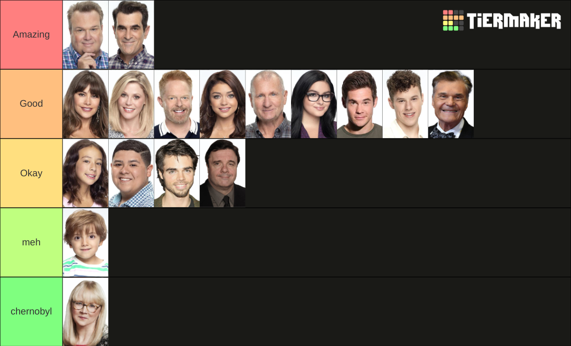 modern family characters Tier List (Community Rankings) - TierMaker