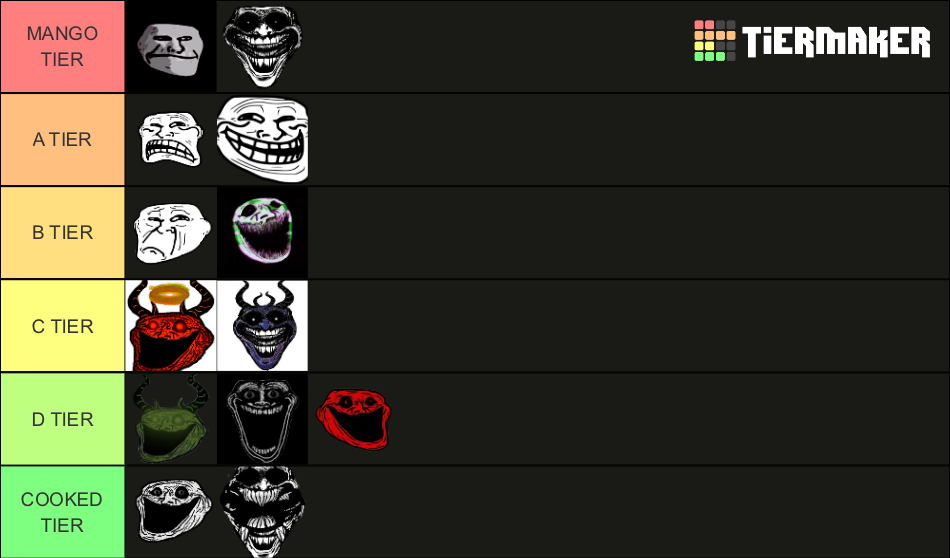 Troll Face Tier List (Community Rankings) - TierMaker
