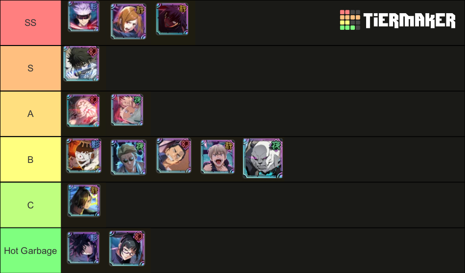 All JJKPP SSR (Dec. 1st 2024) Tier List (Community Rankings) - TierMaker