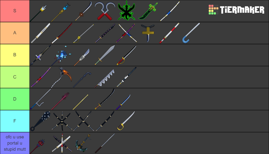 Roblox Blox Fruits: Swords (23UPD: Winter Upd Pt.1) Tier List ...