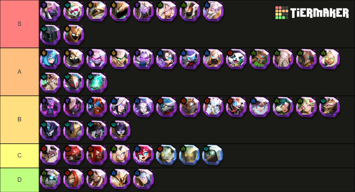 Souls Hero Tier List (Community Rankings) - TierMaker