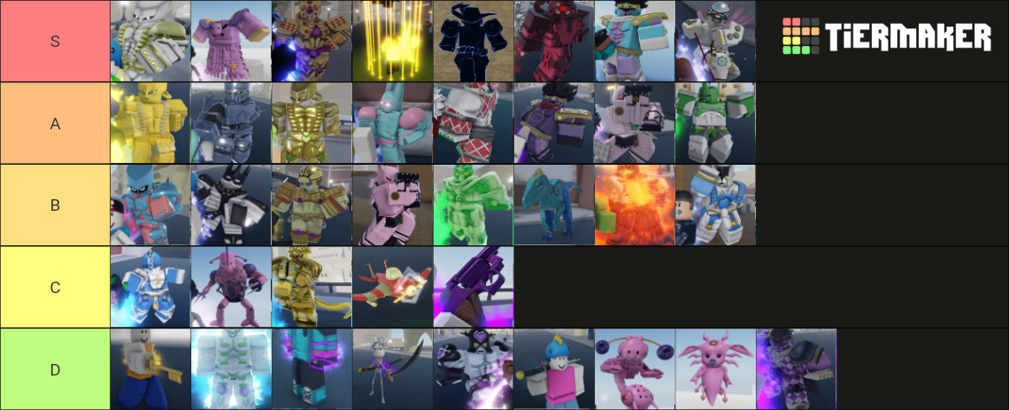 yba stands 2023 Tier List (Community Rankings) - TierMaker