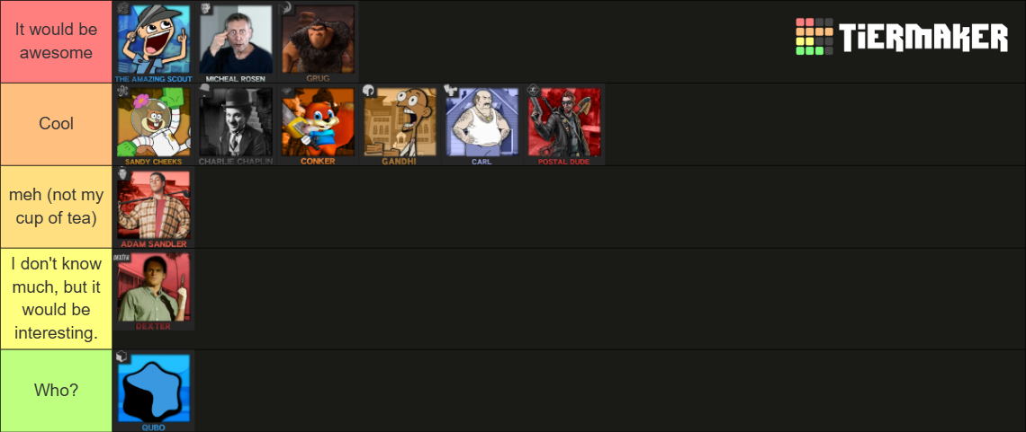 Legendary's Considered Fighters V5 Tier List (Community Rankings ...