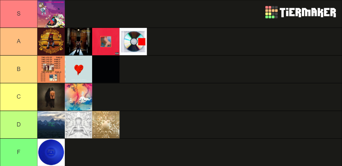 Kanye West COMPLETE Album (Updated 2024) Tier List (Community Rankings ...