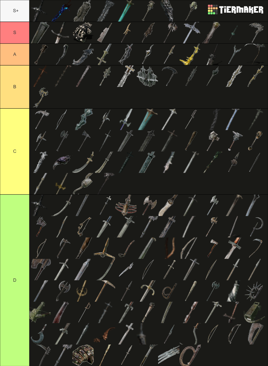 Dark Souls 2 Weapons Tier List (Community Rankings) - TierMaker