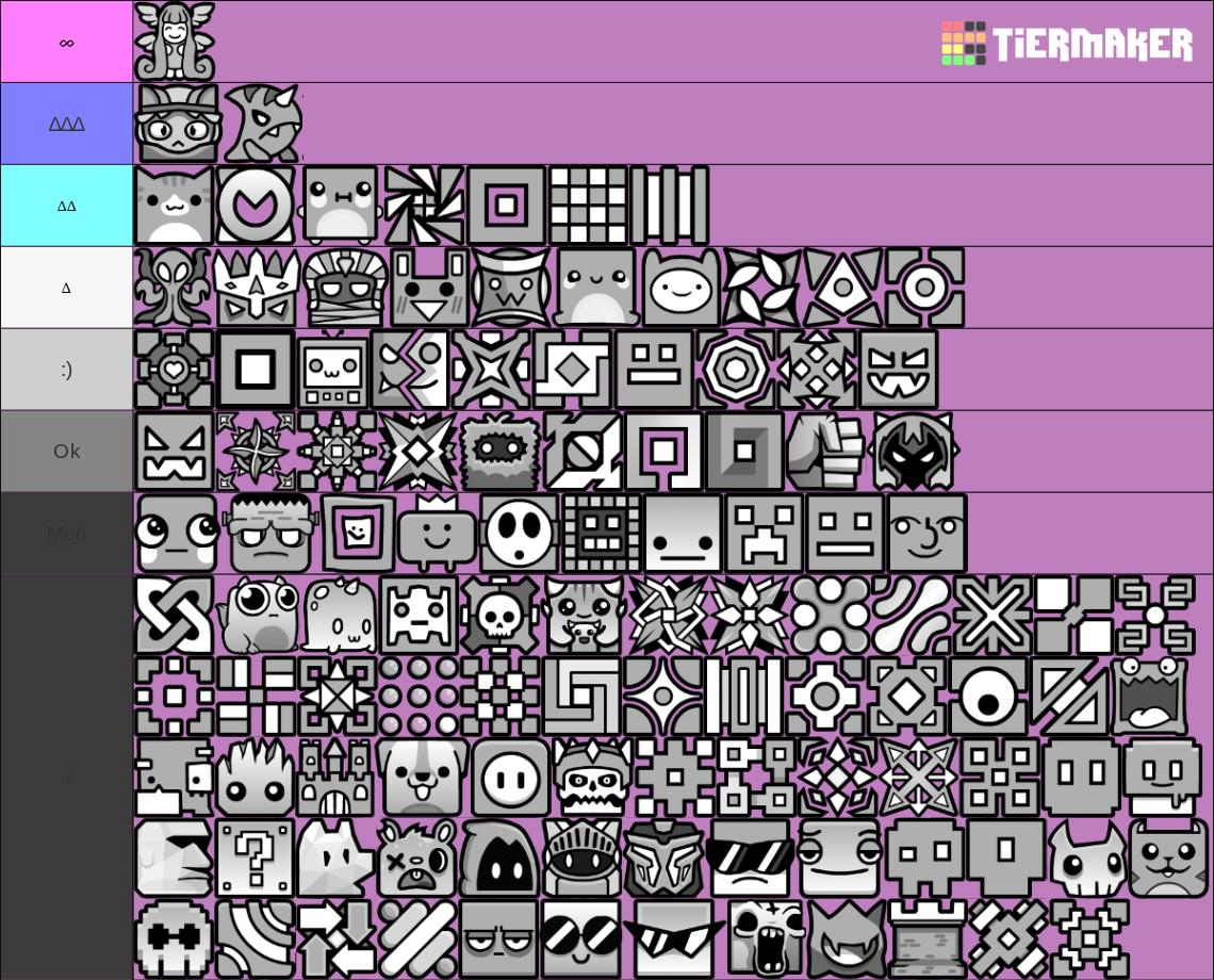 Geometry Dash Cubes [2.21, UPDATED FOR 2.205] Tier List (Community ...
