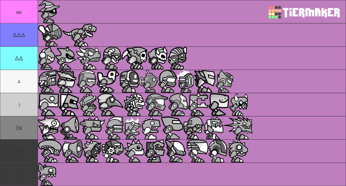 Geometry Dash Robots [2.21, UPDATED FOR 2.205] Tier List (Community ...