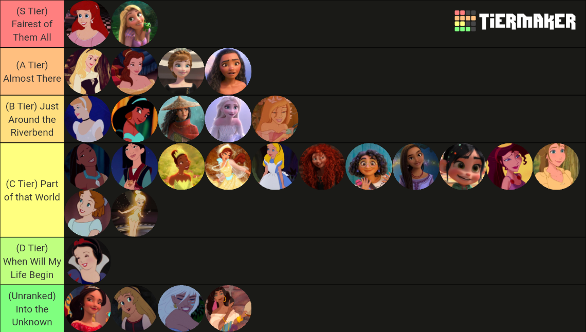 Disney Princess (2024 Update) Tier List (Community Rankings) - TierMaker