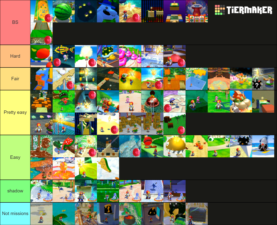 Super Mario Sunshine Shine Sprites Tier List (Community Rankings ...