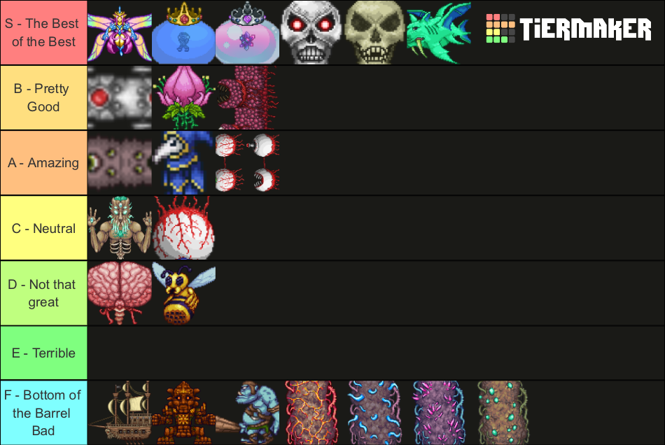 Terraria: Journey's End - All Bosses Tier List (Community Rankings ...