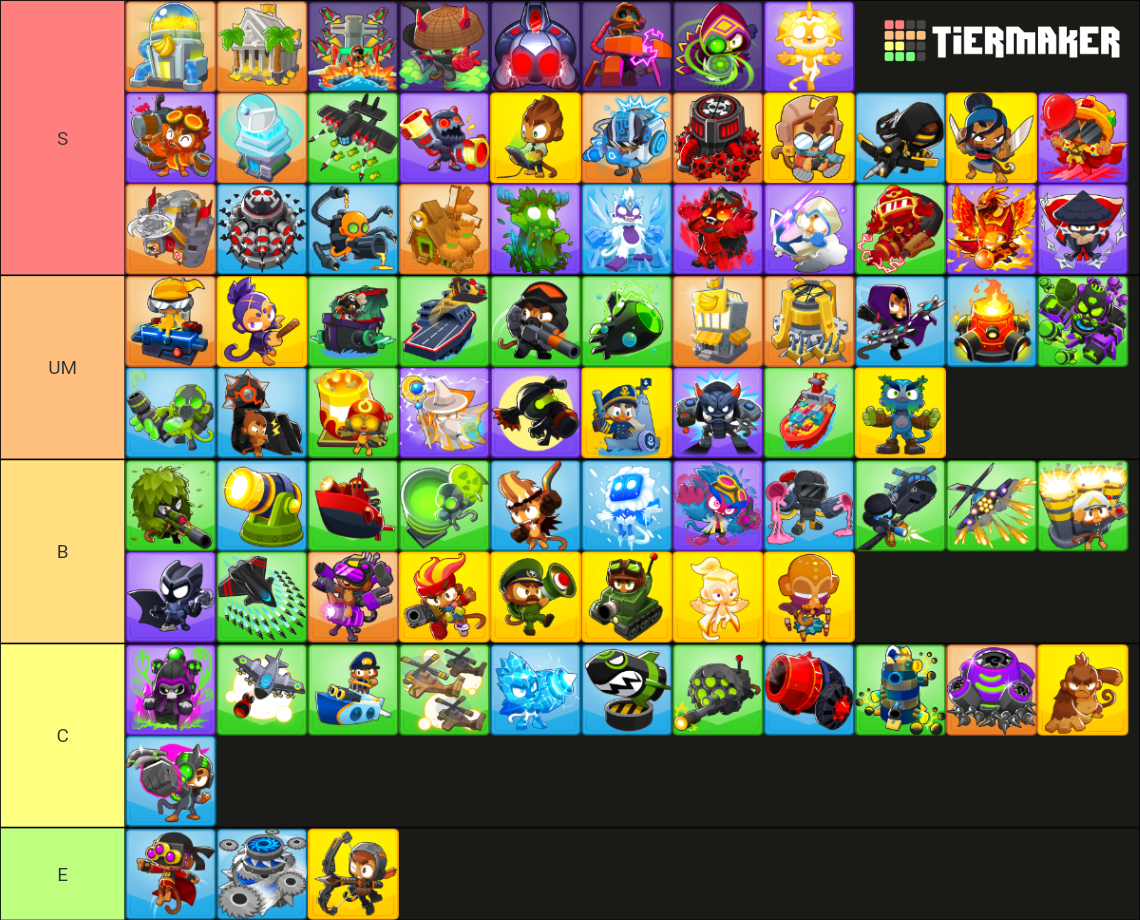 Bloons TD6 – all T5, paragons, & VTSG Tier List (Community Rankings) - TierMaker